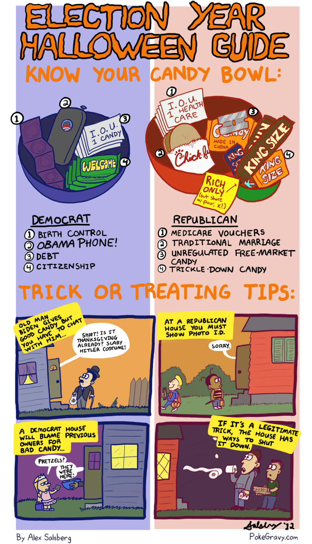 Election Year Halloween Guide