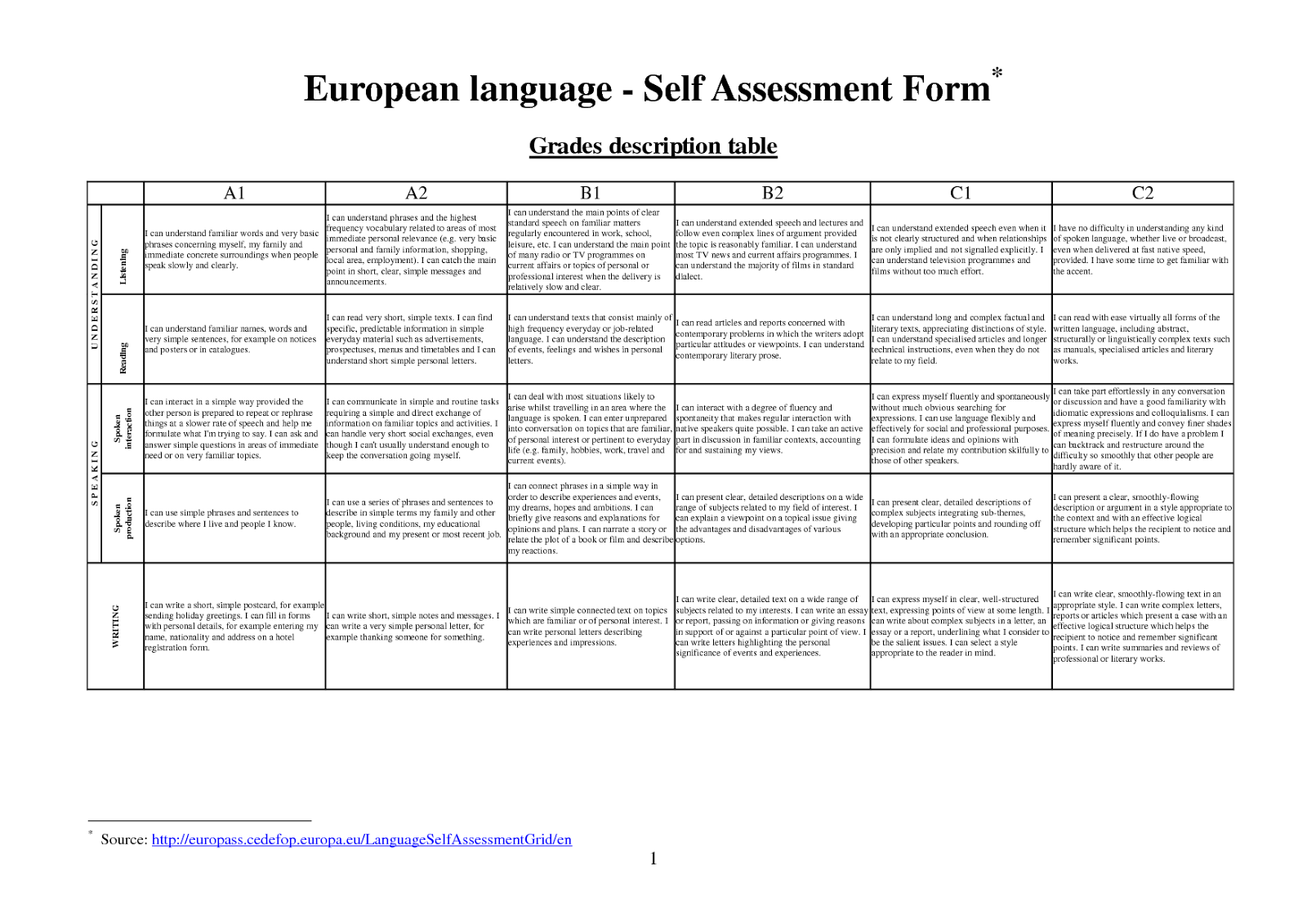 Language Learning Shortcuts!: February 2013