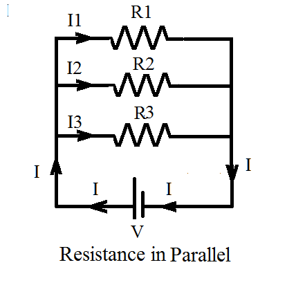 Basic Electronics and Electrical tutorials: Resistance Capacitance and ...