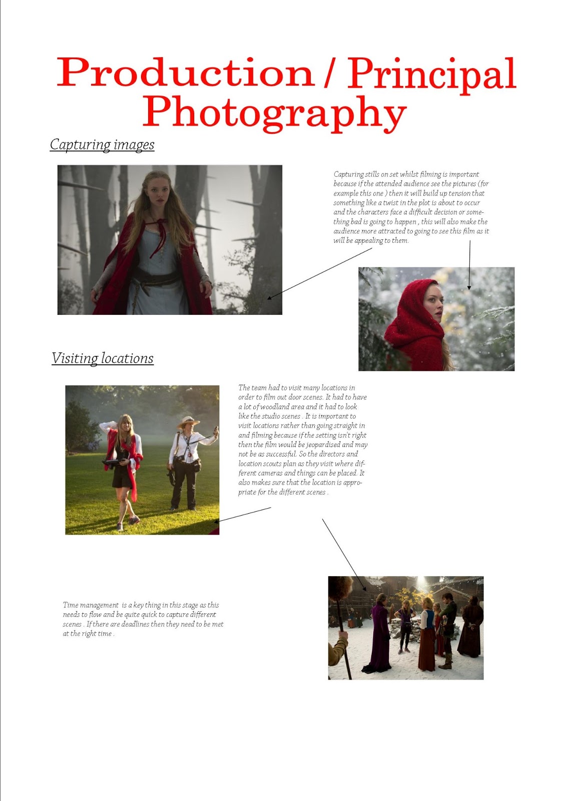 Emma White Cam Tec Media Unit 1: L01 P2 - Production Process Posters