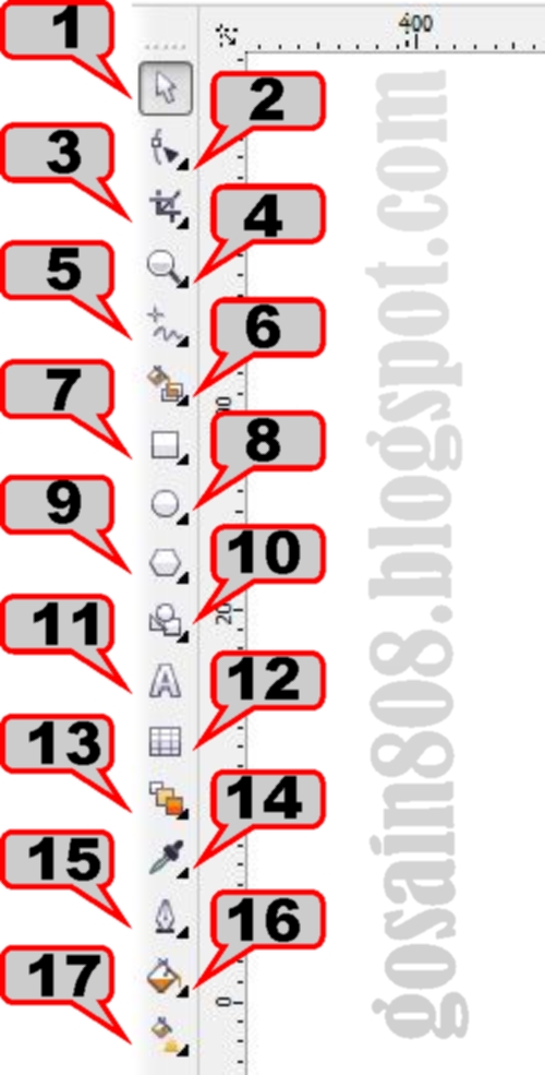 Fungsi-fungsi toolbox pada CorelDRAW - Go Desain Fungsi-fungsi toolbox pada CorelDRAW - Go Desain