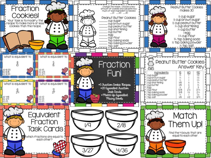 I Love My Classroom: Fraction Fun