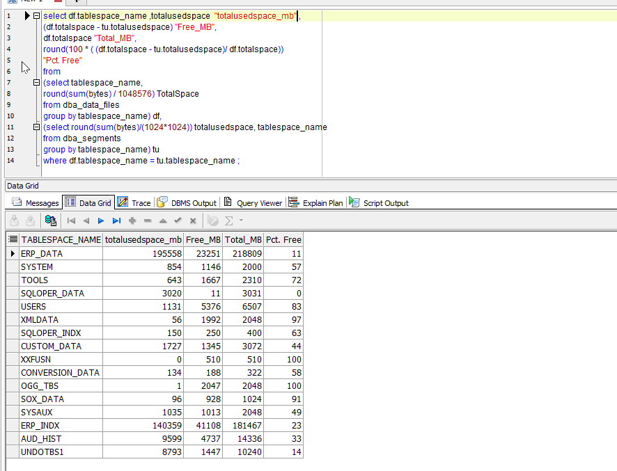 Oracle Database Check Tablespace Usage And Size oracle-database-check-tablespace-usage-and-size