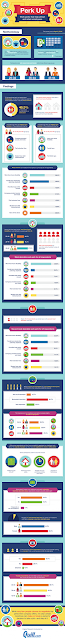 R E I N V E N T Work Perks Survey Result By Quill r-e-i-n-v-e-n-t-work-perks-survey-result-by-quill