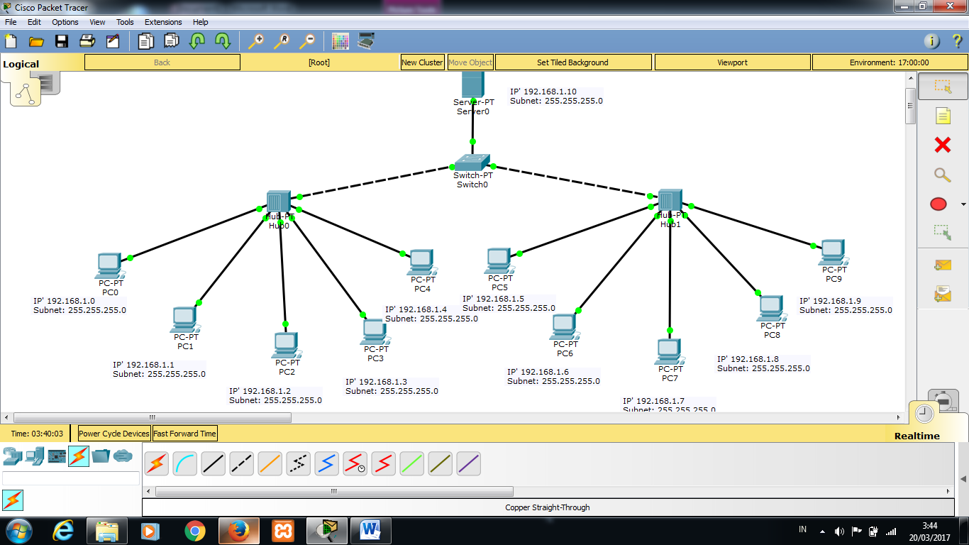 Tiada kata terlambat buat belajar: Membuat Jaringan Topologi tree ...