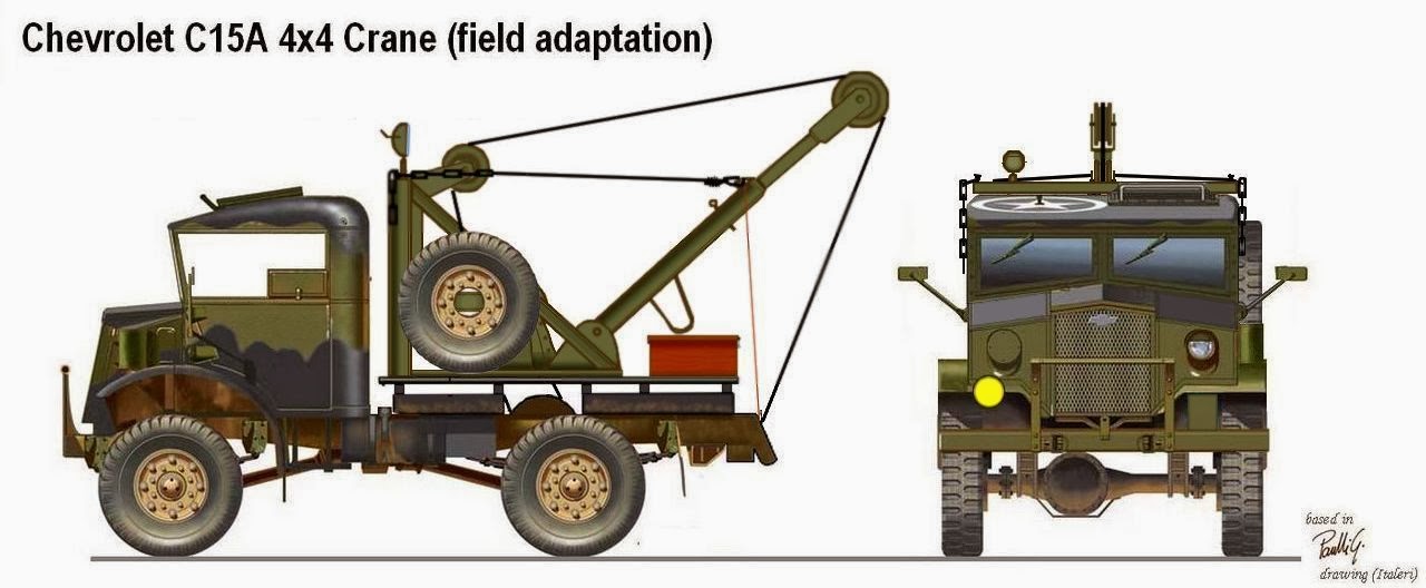 Panzerserra Bunker- Military Scale Models in 1/35 scale: Dezembro 2013