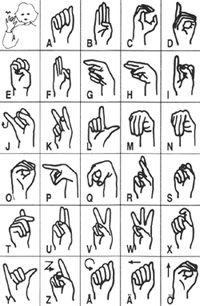 Language Muse: Sign language - teckenspråk - viittomakieli