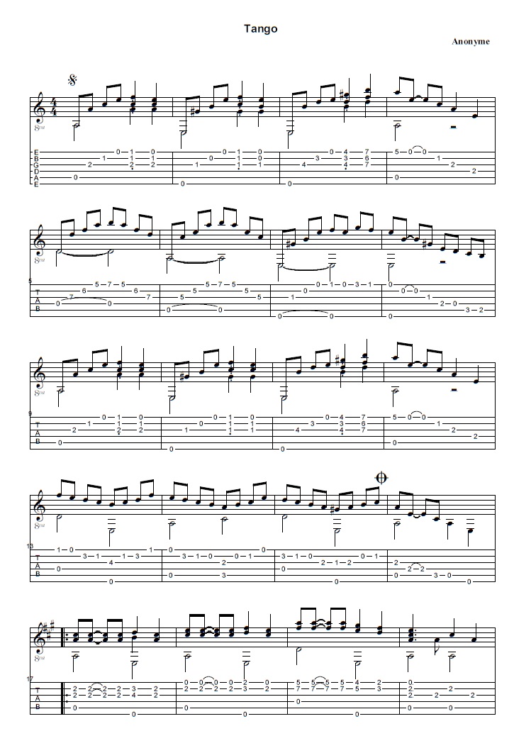 Anónimo - Tango | Partituras para Guitarra