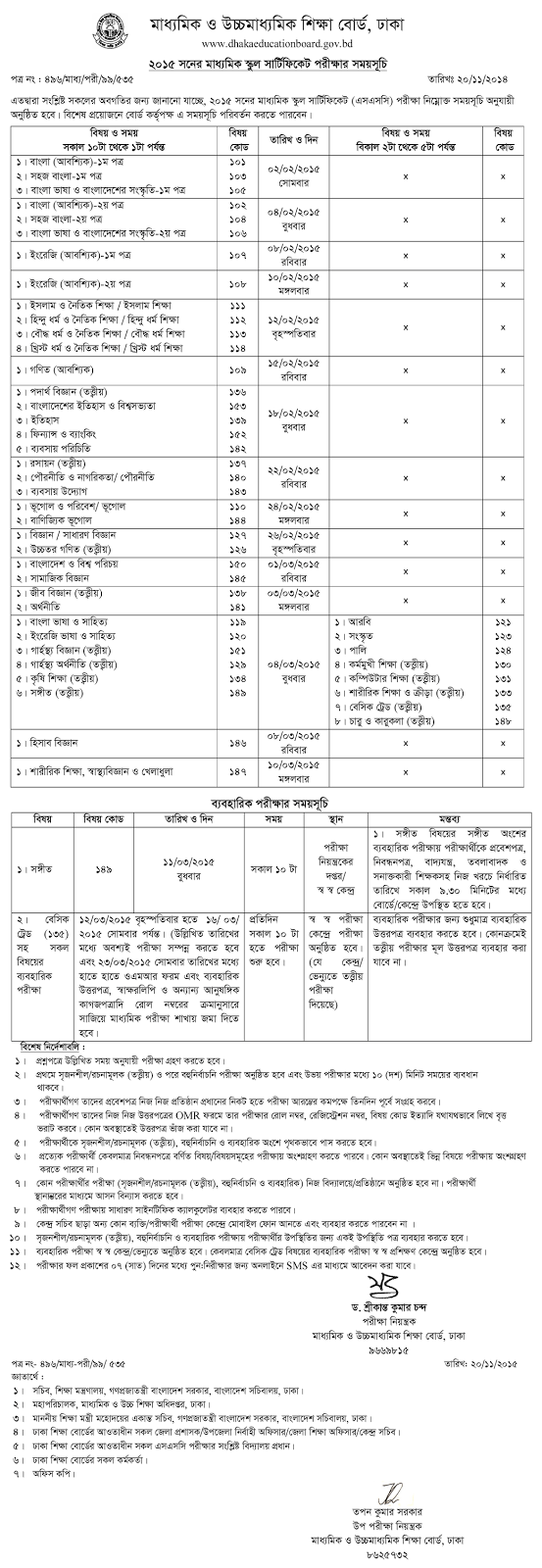SSC CORNER: SSC Routine 2015