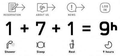 Vincent's world: Task 2: Critical Debates In Design: 9H NINE HOURS