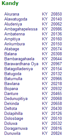 දැනුම : Postal codes Sri Lanka (Zip code)