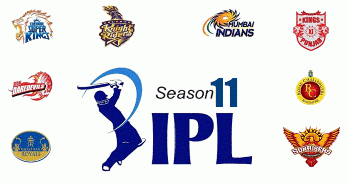 The Ultimate Guide To Ipl 11 live: Star Gets IPL 2018 Audio Visual ...