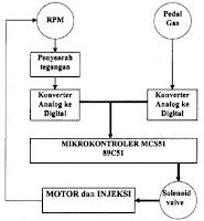 ENERGI, EBT, DME, LOBP, BIOFUEL, ENERGI BARU TERBARUKAN, KONSERVASI ...