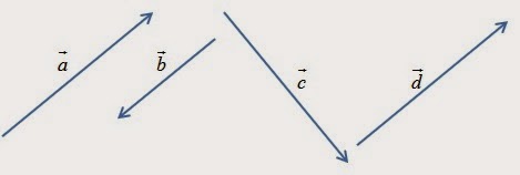 Matematika za poneti: Pojam vektora