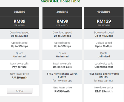 Cas Positif : Pakej Unlimited Hotspot dan Unlimited Wifi mana paling ...