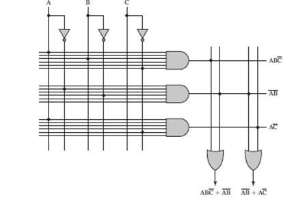 Computer Organization & Architecture: October 2012