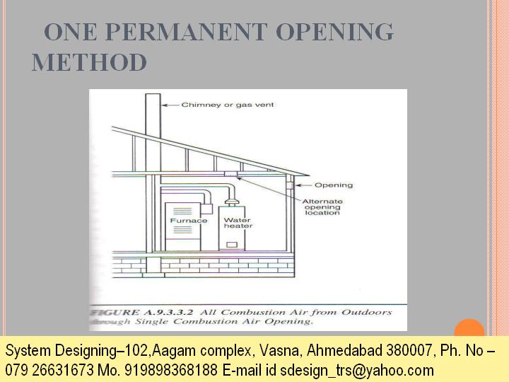M4644 anatomy System Designing 919898368188: M8540 one permanent ...