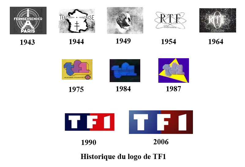 TF1 & M6 : The french private audiovisual leaders : TF1 logo evolution