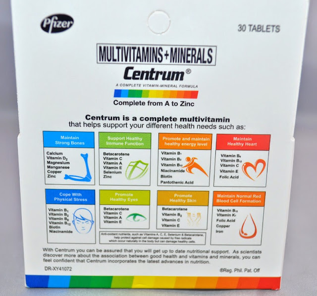 Nutrition for Healthy Skin - Rochelle Rivera