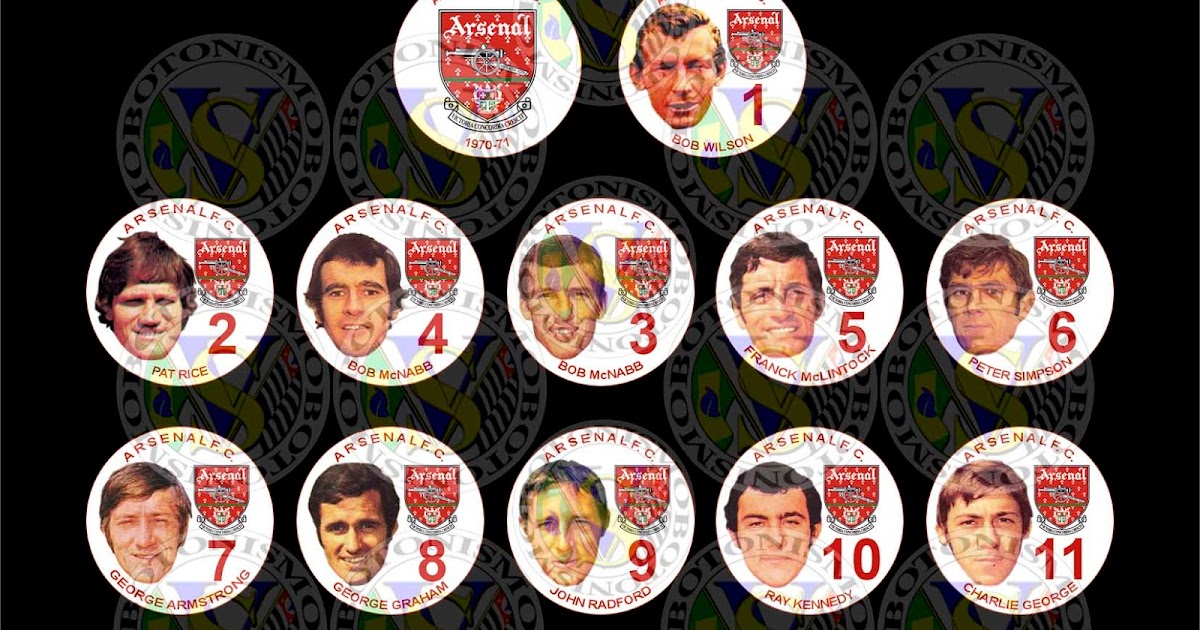 Jogo_de_Botão: Arsenal-Ing 1970/71 Campeão da Liga Inglesa e da Copa ...