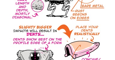 The Etherington Brothers: How to THINK when you draw BATTLE DAMAGE ...