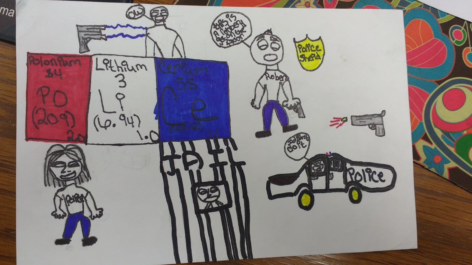 Math = Love: Periodic Table License Plate Project