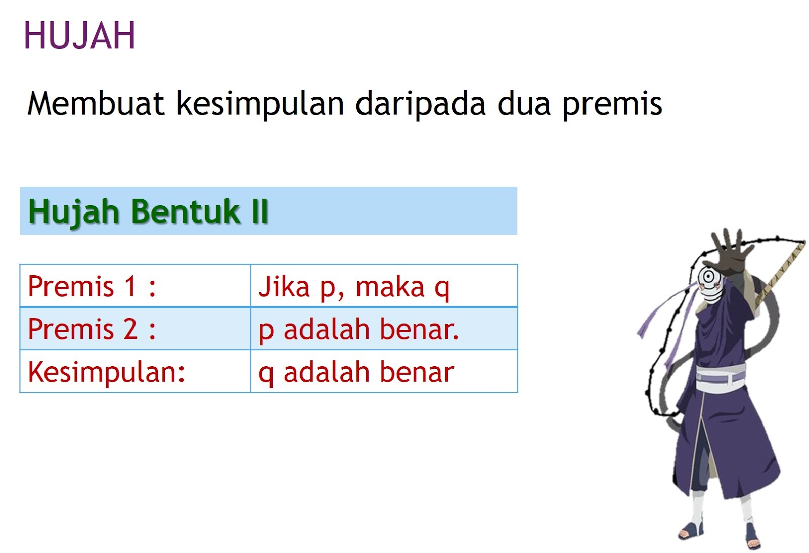 T4 BAB 4 PENAAKULAN MATEMATIK HUJAH