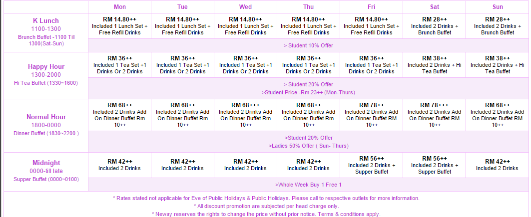 【娛樂】【雪隆KTV】12家唱K好去处 // 内有价钱表
