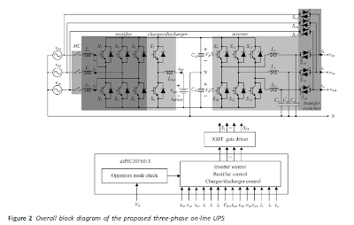 Power Electronics-Electrónica de Potencia-Leistungselektronik ...
