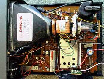 How Television Works? - Learner Articles