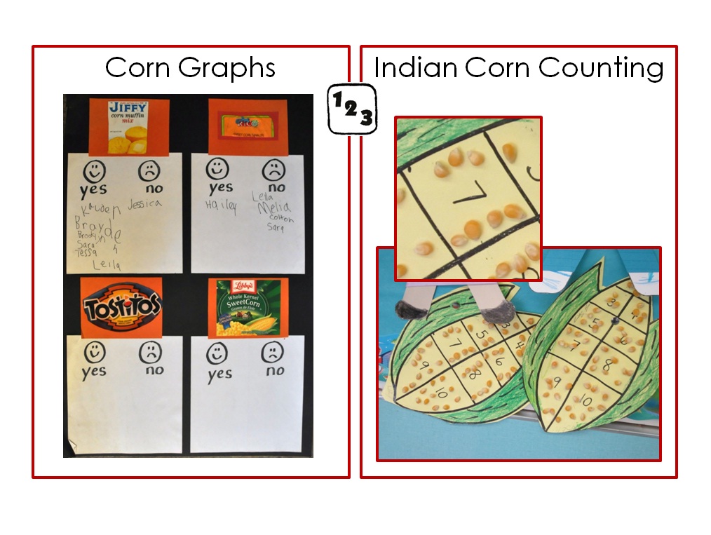 Kindergartners At Work: November Celebrations