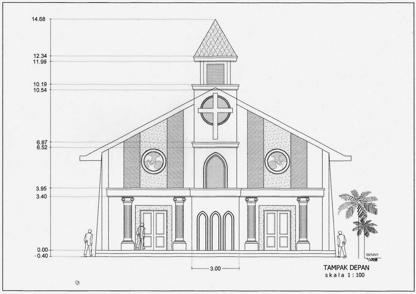 PEMBANGUNAN GEREJA SANTO KRISTOFORUS BANYUTEMUMPANG: GAMBAR TAMPAK ...