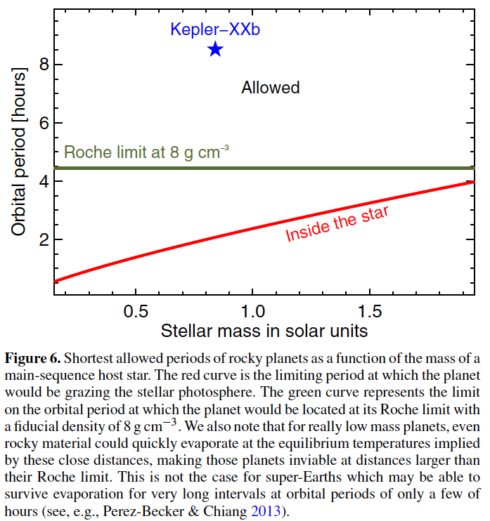 The Dragon's Tales: An Earth Sized Planet Around a G Class Star Acting ...