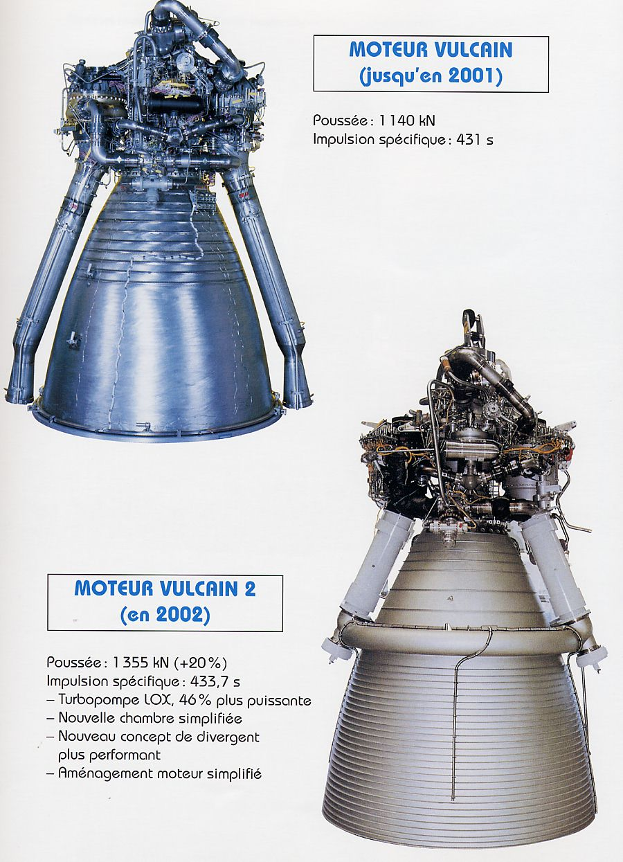 Aerospace Engines (Aircraft Engines and Rockets - Motores de Aviación y ...