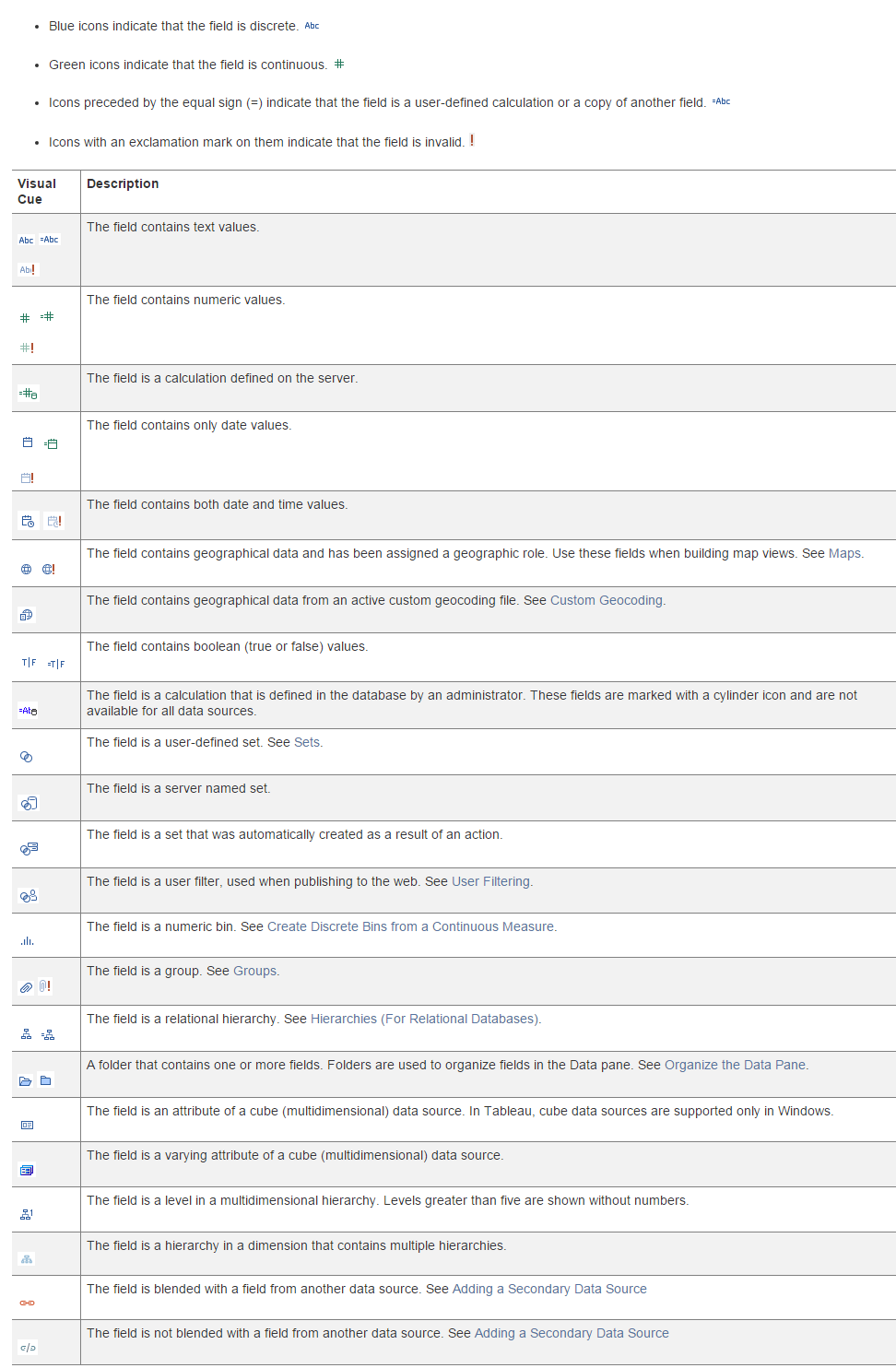 Tableau Expert Info: Visual Cues and Icons in Tableau Desktop