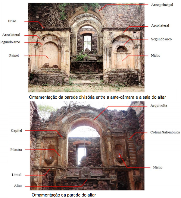 tropicalia: " fortaleza de Cambambe