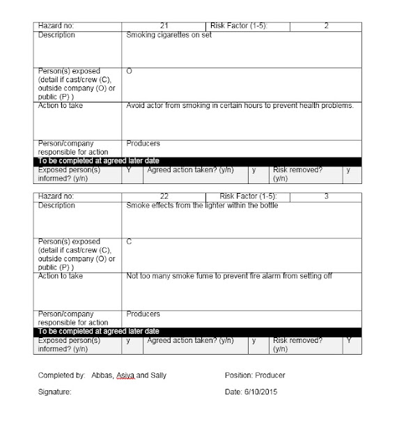 asia hussain A2: Risk Assessment Form - House Location
