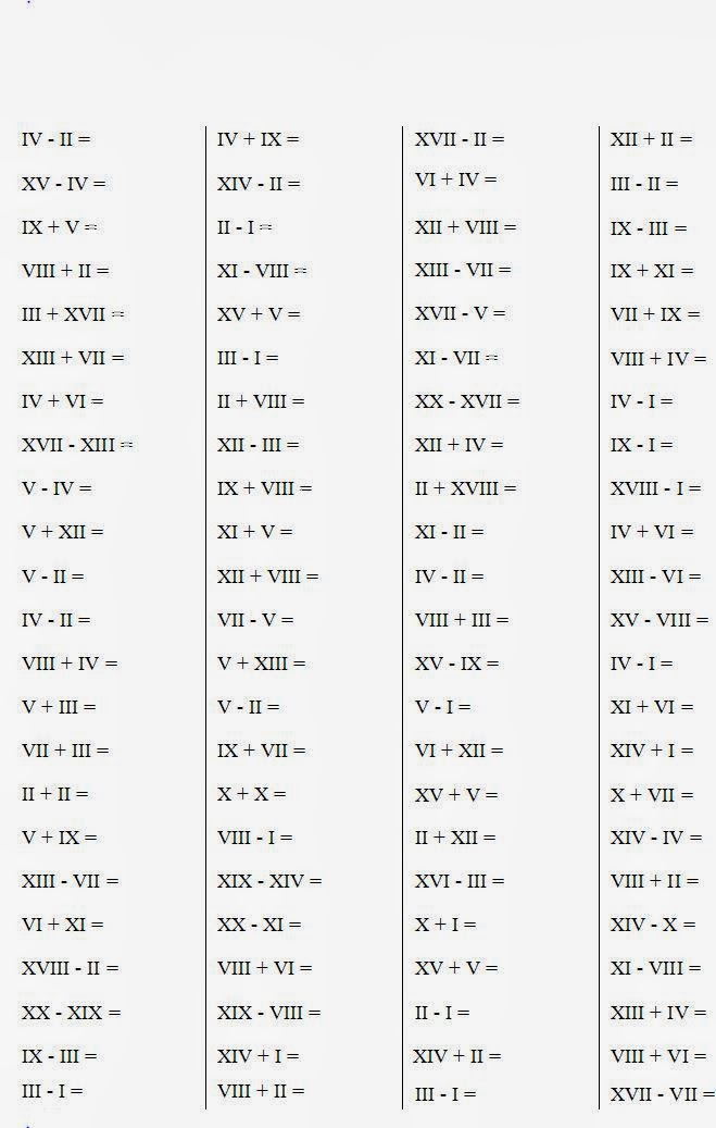 Romen Rakamları Etkinlikleri - Aktif Sınıf