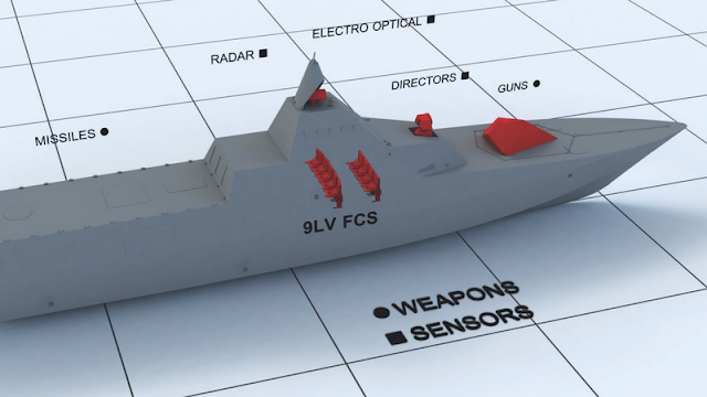 desarrollo defensa y tecnologia belica: Exponaval 2018: Saab Presenta ...