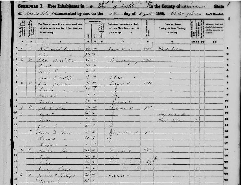 Whipple Van Buren Phillips: November 2012