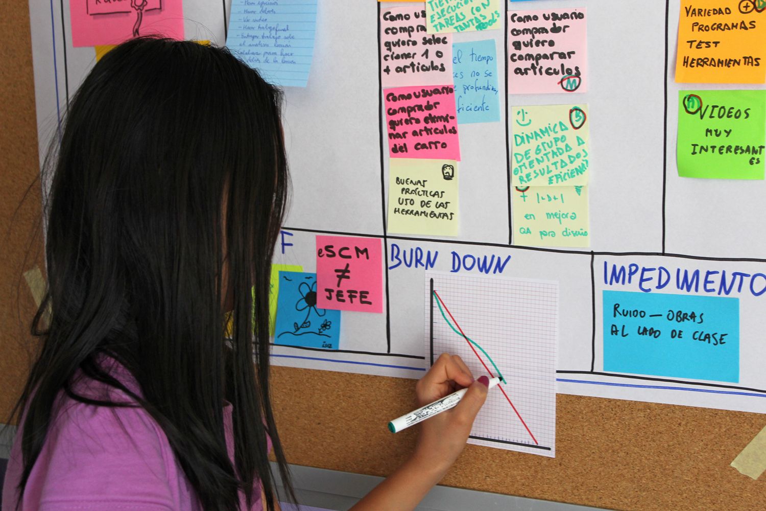 Blog De Un Apóstol De Scrum Y Kanban ¿cómo Preparar A Los Futuros