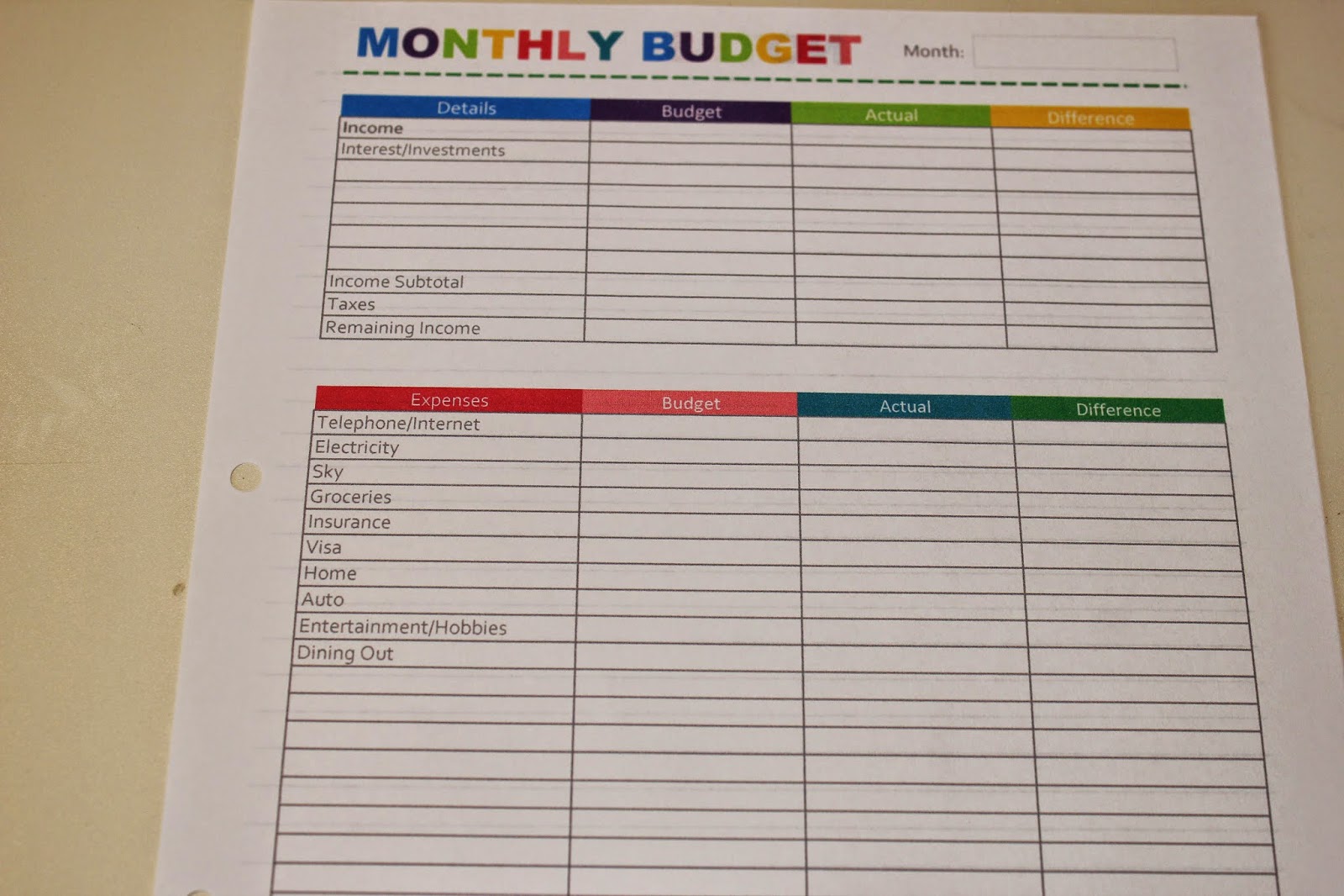 Budget Organizer | Polka Dots and Rainy Days: Budget Organizer