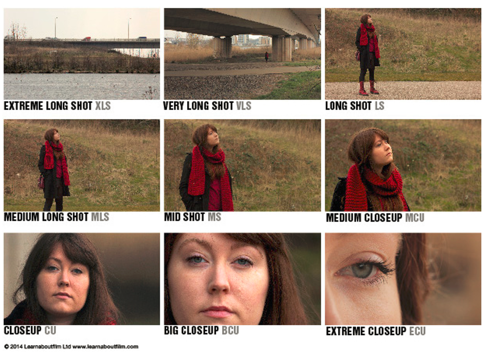 Unit 16 Task 1 - Editing: Shot sizes