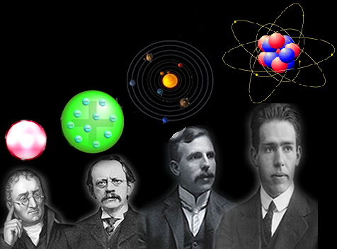 Imagem na Química: Átomo: Modelos Atômicos: Dalton - Thomson ...
