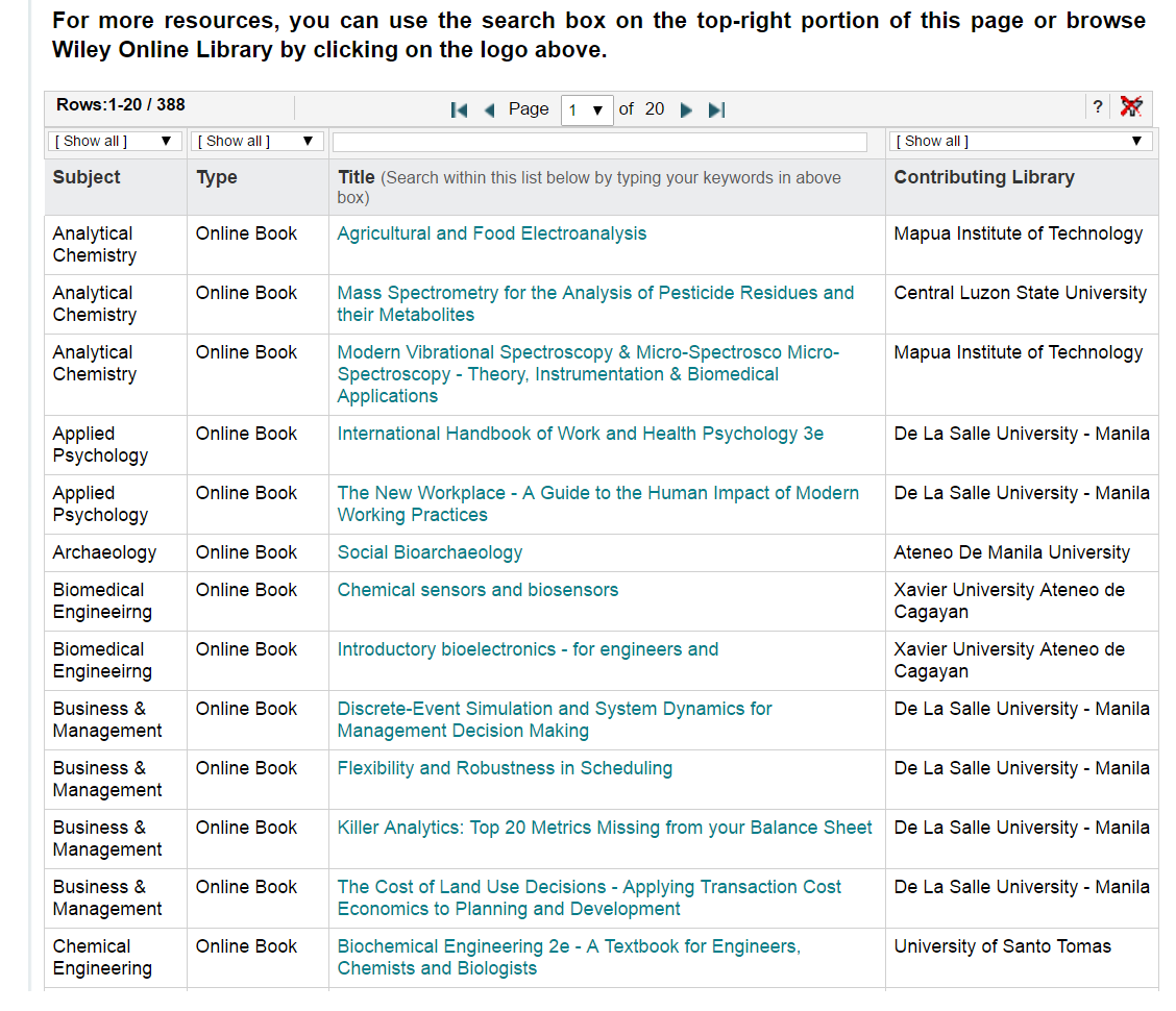 Availability of Wiley Online Library (Engineering e-books)