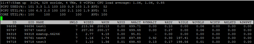 VMware Snapshots: Which is better? 1 vCPU or 2 vCPU standard VMs