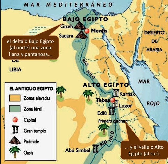 Aprendiendo Historia
