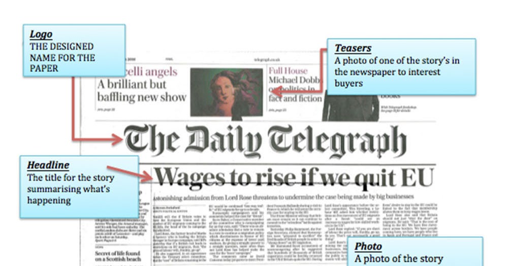 Media studies: Newspaper codes and convention