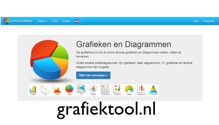 'Grafiektool': handige gratis online Nederlandstalige 'grafieken'-maker ...