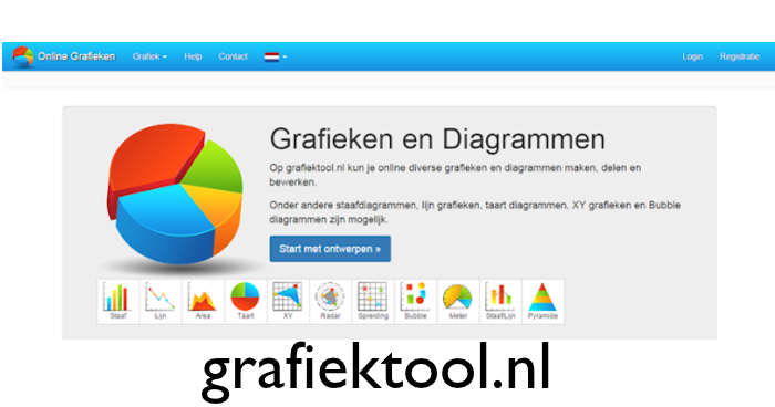 'Grafiektool': handige gratis online Nederlandstalige 'grafieken'-maker ...
